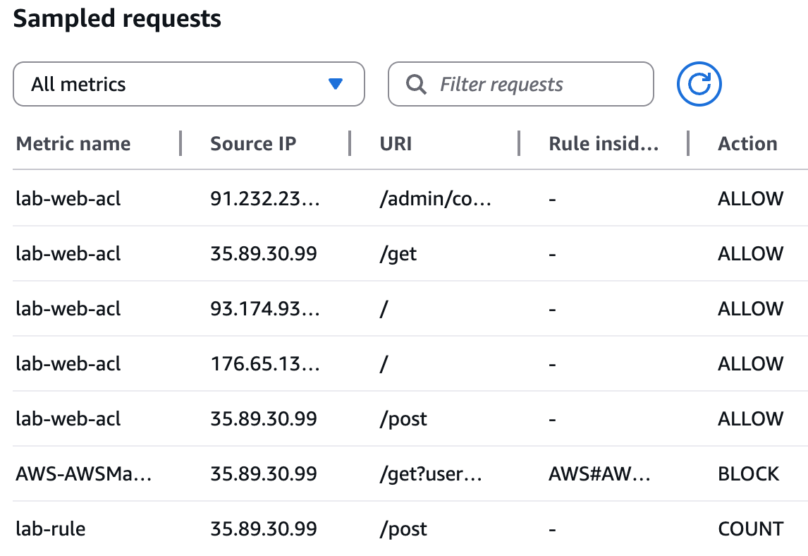 QA Platform