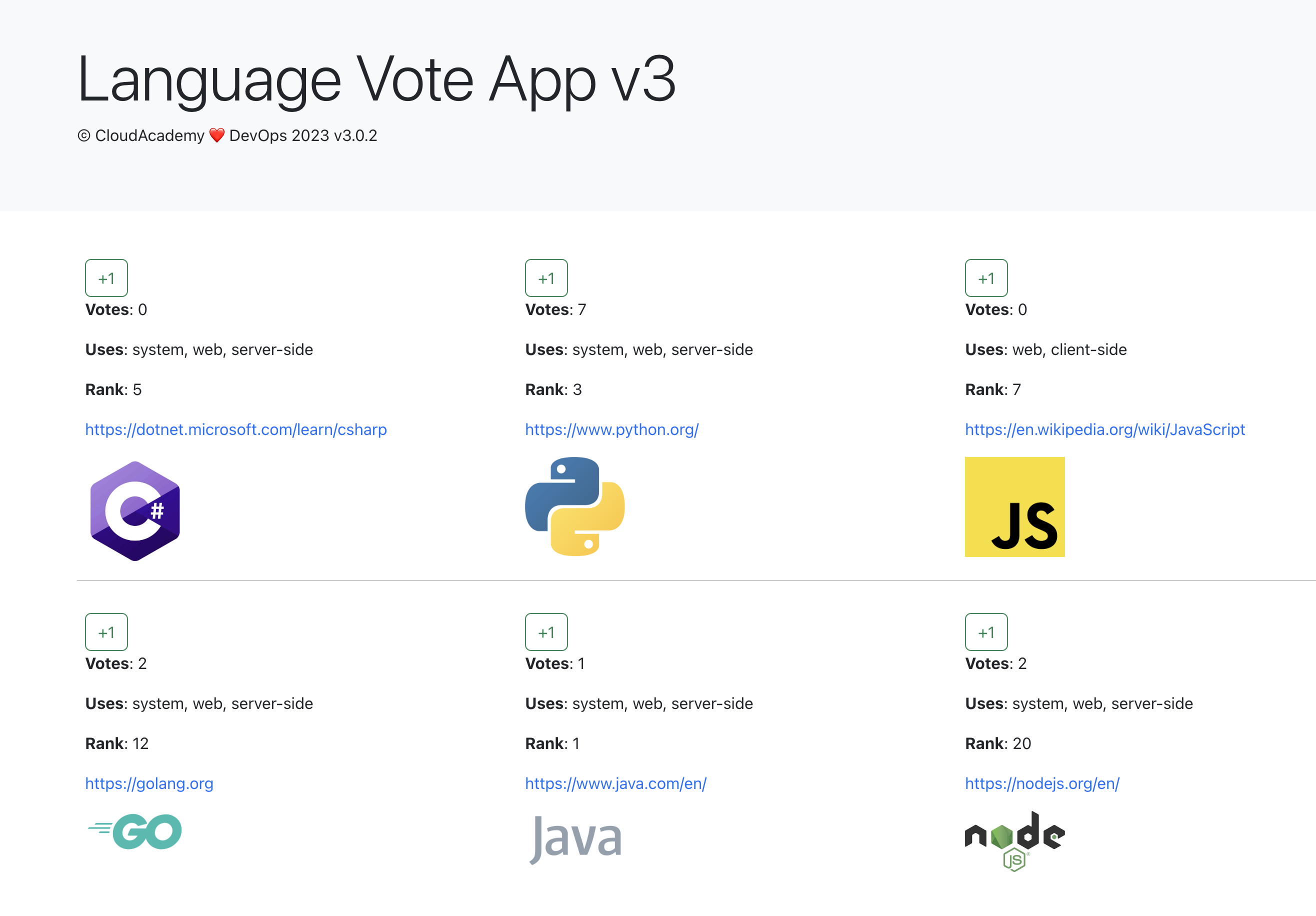QA Learning Platform