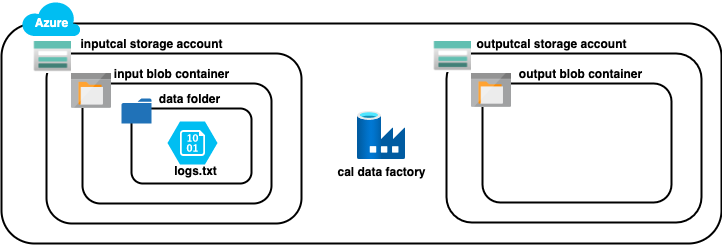 QA Learning Platform
