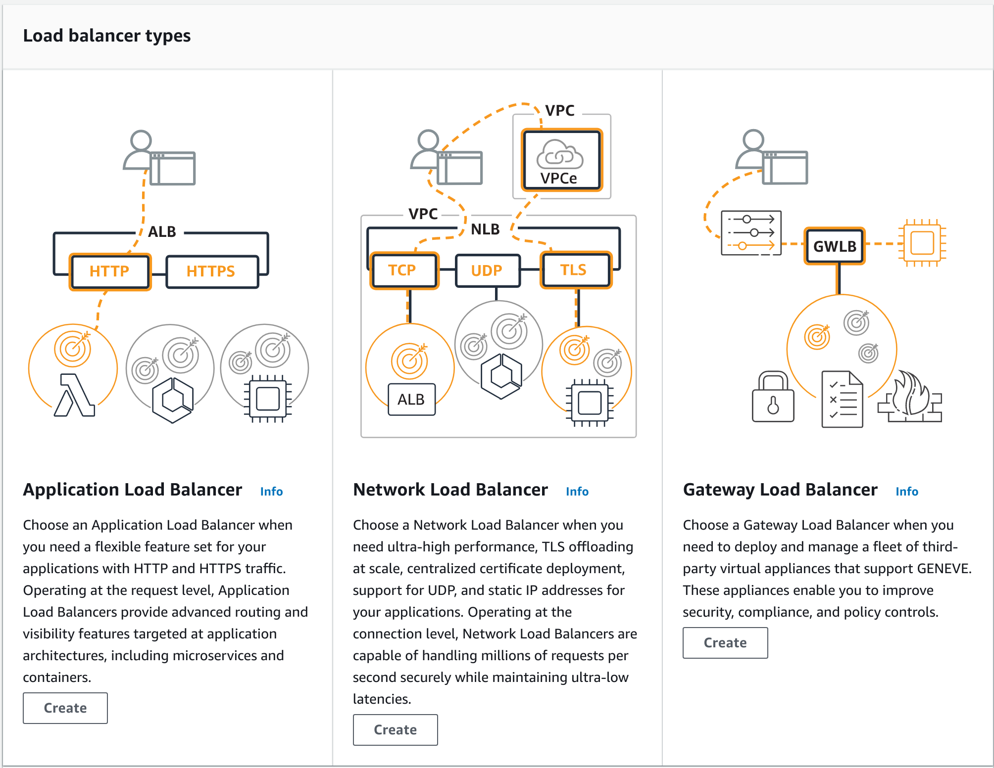 QA Learning Platform